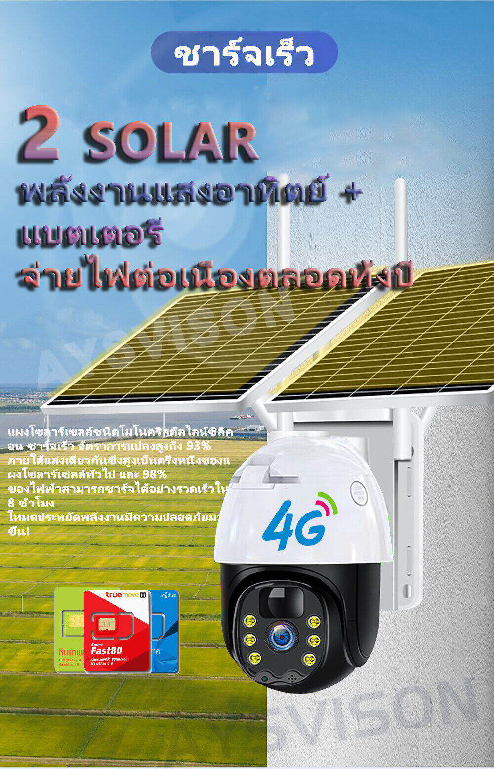 【รุ่นใหม่ โซล่า2แผง】4g Wifi กล้องวงจรปิดโซล่าเซลล์ ใส่ซิม Sim 4g 5mp