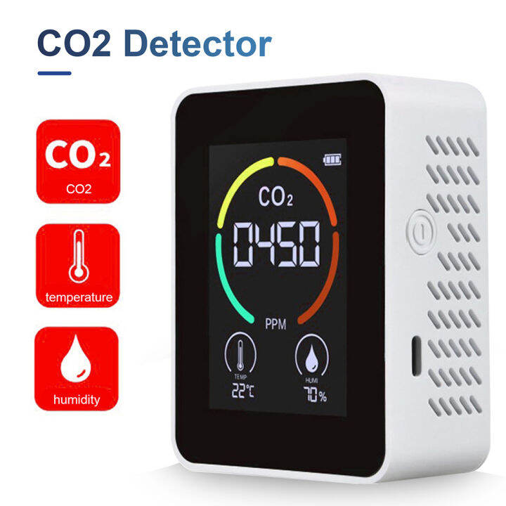 Smart Sensor CO2 Air Detector Carbon Dioxide Detector Agricultural ...