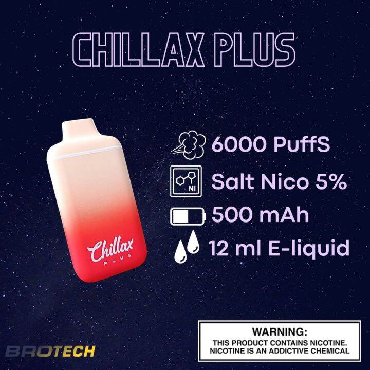 idqcgrz CHILLAX Plus Disposable Vape 6000 Puff 12 E-Liquid Juice ...