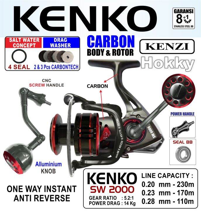 REEL KENZI KENKO 2000 | Lazada Indonesia