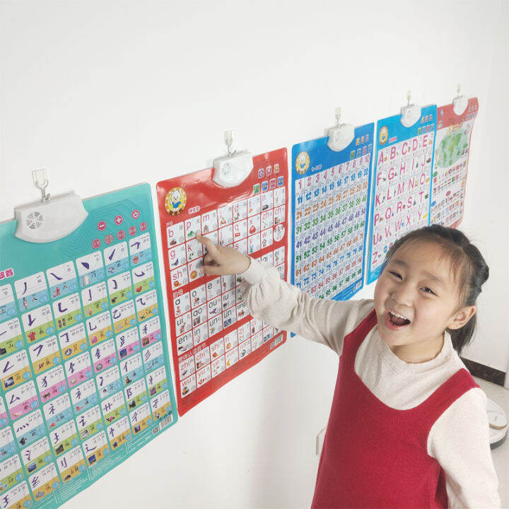 Phonetic wall charts of Chinese phonetic alphabet recognize the numbers ...