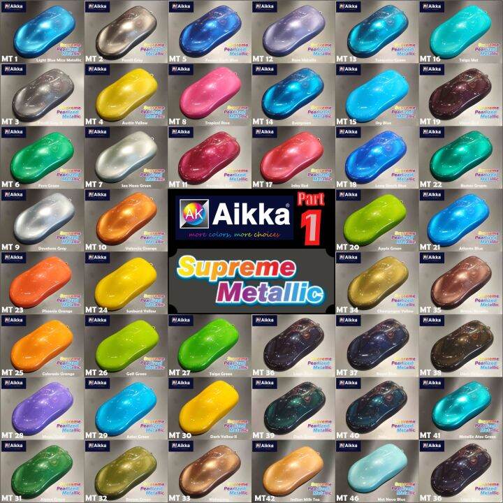 Aikka Supreme Metallic Colours 2K Baseocat for Cars & Motorcycles (Part ...