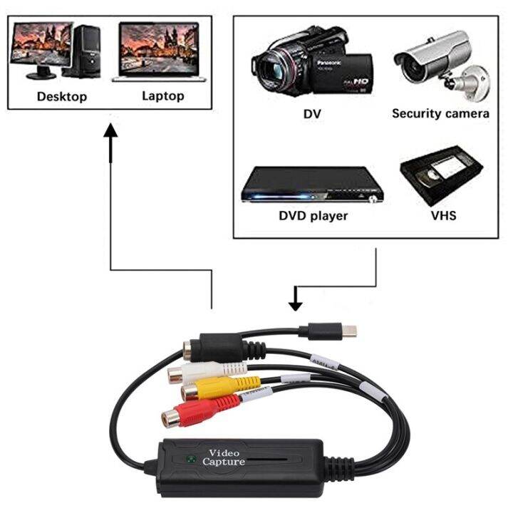 Type C To RCA Cable Adapter Converter Capture 4 Channel Audio Video ...
