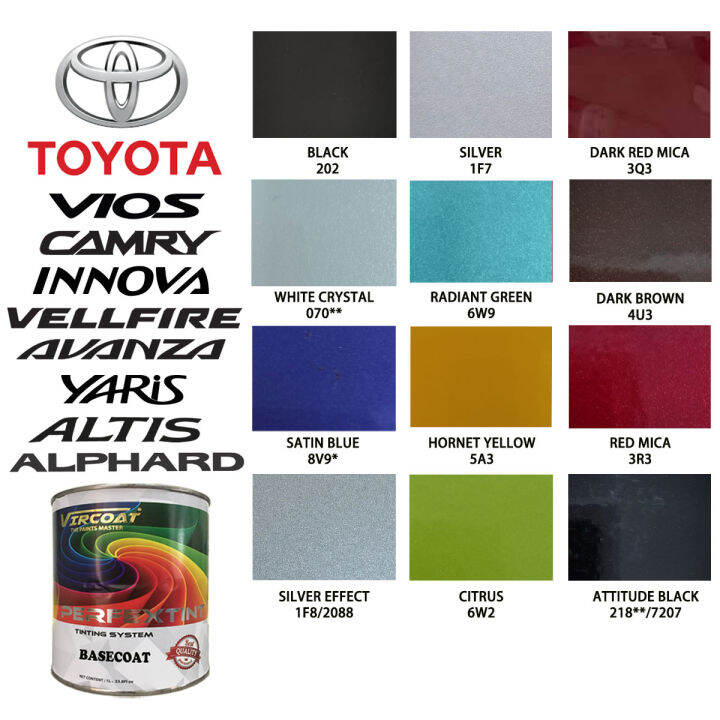 Toyota Car Paint/ VIRCOAT Car Body Motor 2K Paint 1 Ltr | Lazada