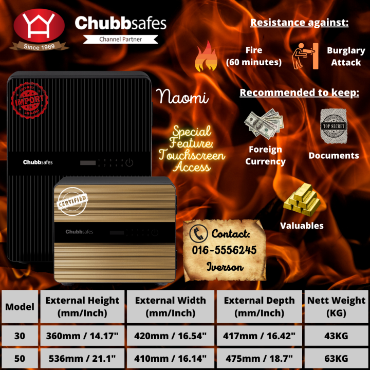 Chubb Chubbsafes Naomi 50 Touch Screen Electronic Lock (63KG) Safebox ...