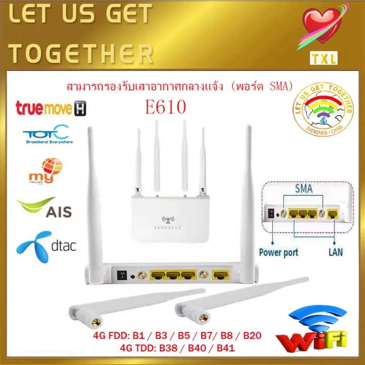 [คลังสินค้าพร้อม] 2021ใหม่ดัดแปลง E610 4G Router WiFi สูงสุด300Mbps ...