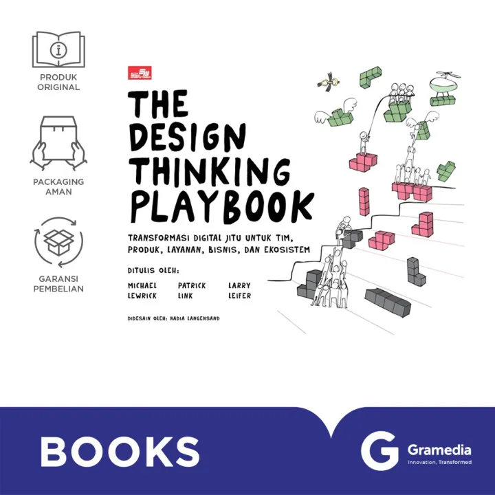 THE DESIGN THINKING PLAYBOOK | Lazada Indonesia