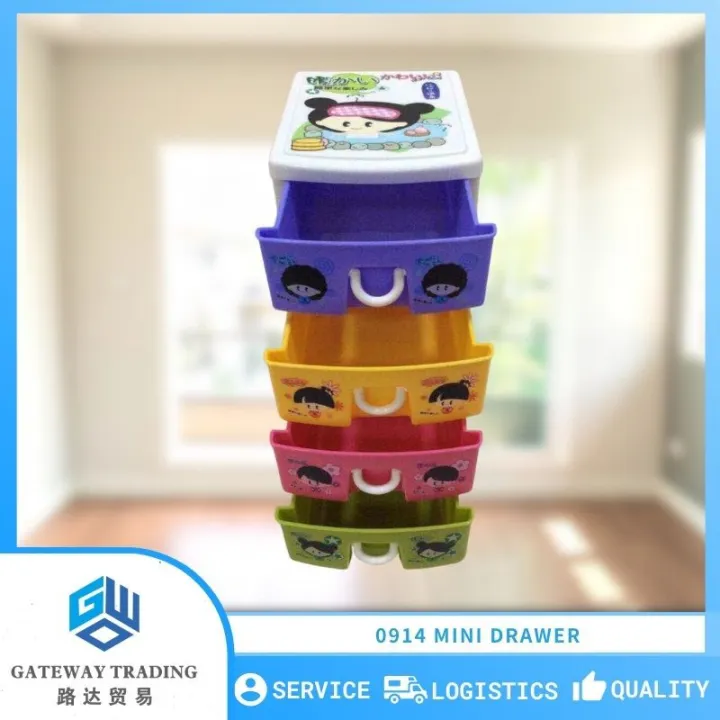 Multi- Purpose Mini Drawer Storage Cabinet . | Lazada PH
