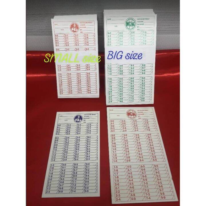 Ending Card (Big, Small) | Lazada PH