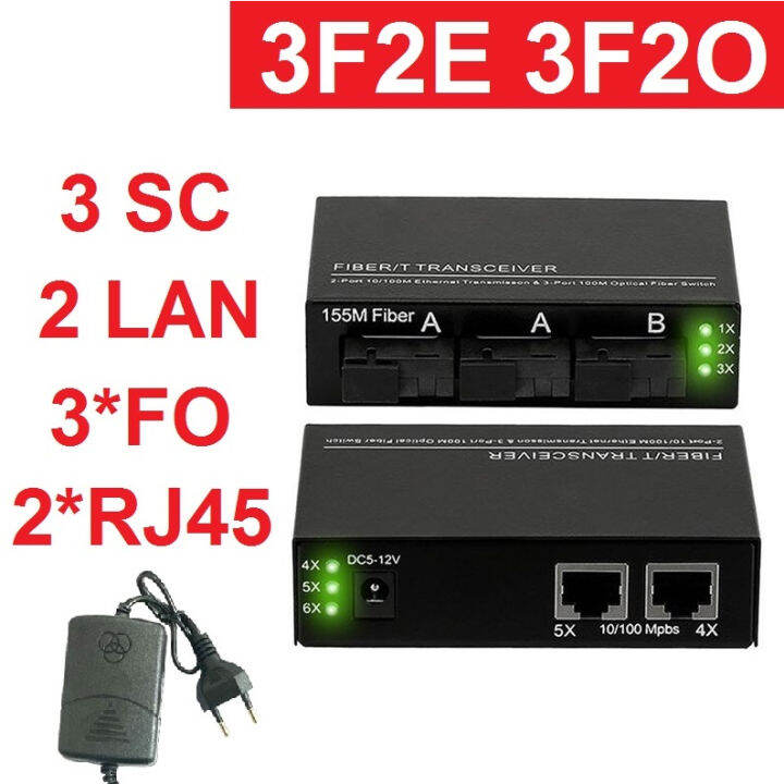 Media Converter 3 Fo 2 Lan 3F2E Fiber Optik Support Poe 3F2E Fiber ...