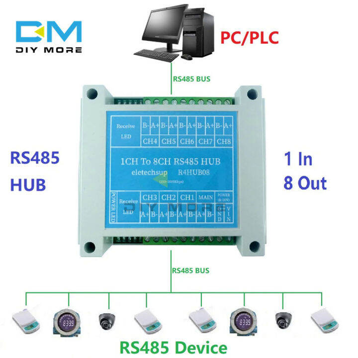 DC 8-30V 8 Port RS485 Hub Industrial Grade 485 Bus Serial Port Signal ...