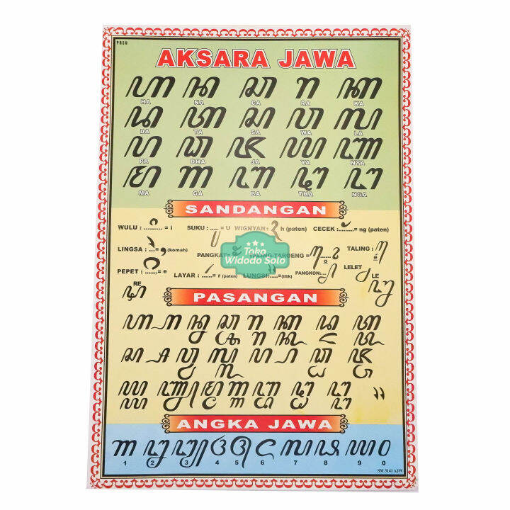 Poster Edukasi Aksara Jawa 35x50cm - 1 Lembar | Lazada Indonesia