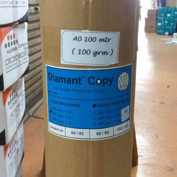 Kertas HVS Plotter A0 100 gram 100 mtr | Lazada Indonesia