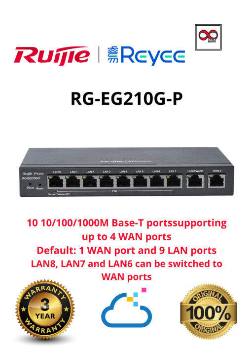 RUIJIE RG-EG210G-P Cloud Managed PoE Router GARANSI 3 TAHUN | Lazada ...