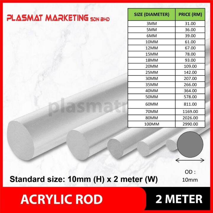 (PRE ORDER) ACRYLIC ROD CLEAR / TRANSPARENT | Lazada