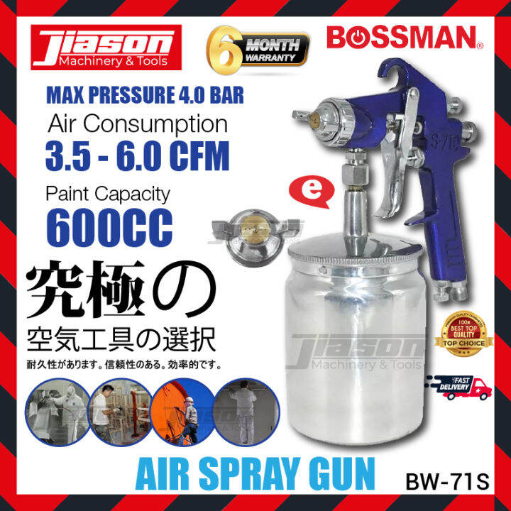 BOSSMAN BW-71S / BW71S 600CC 4Bar 1.5MM High Pressure Air Spray Gun ...