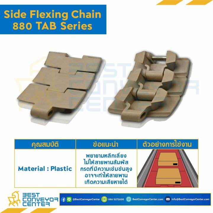 โซ่พลาสติกทางโค้ง Table Top Chain Series 880 TAB | Lazada.co.th
