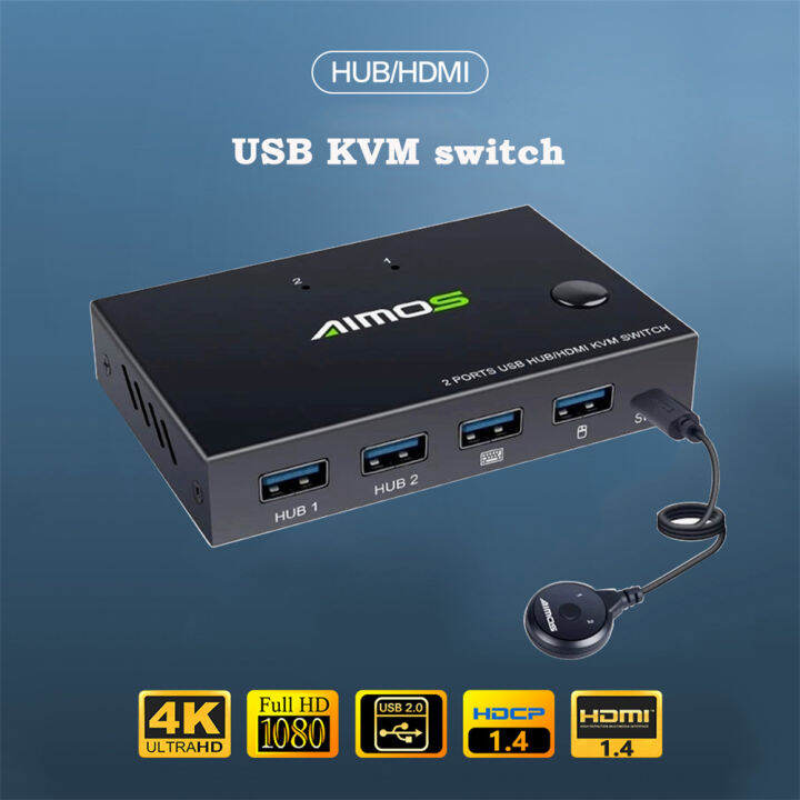 2 In 1 Out 4K USB HDMI KVM Switch for 2 PC Sharing Keyboard Mouse ...