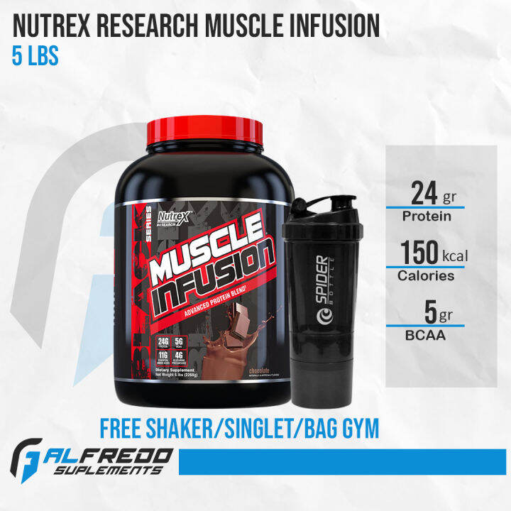 Nutrex Muscle Infusion Advanced Protein Blend 5 Lbs PROTEIN SHAKE ...
