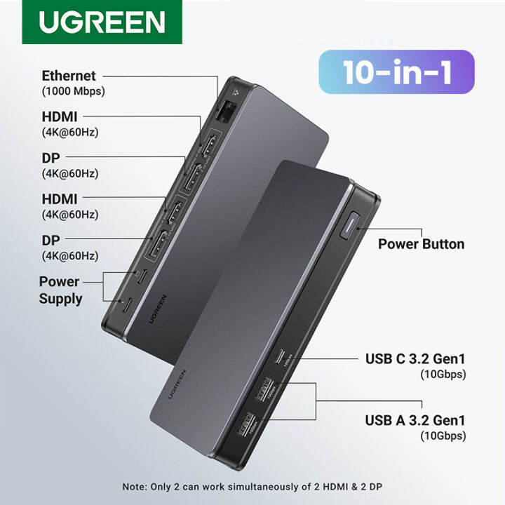 UGREEN 10-IN-1 Dock Station Dual HDMI DP 4K 60hz Rj45 Lan 1000Mbps Hub ...