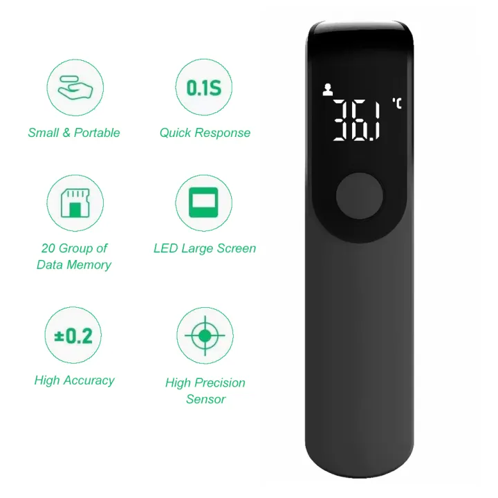 Handheld Non-contact Infrared Ther-mometer LED Screen Digital Ther ...