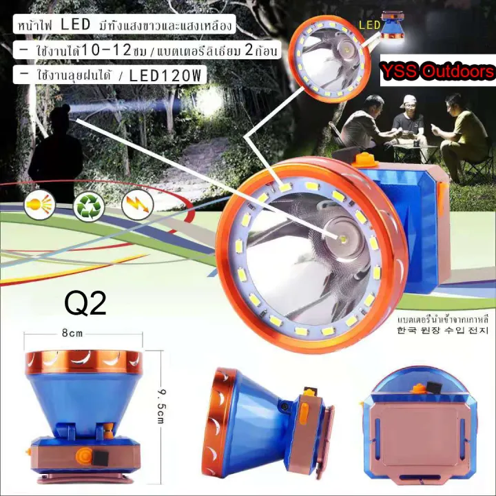 【รับประกัน 1ปี】 YSS Lighting ไฟหน้า LED 120W มัลติฟังก์ชั่น, ไฟฉายในตัว ...