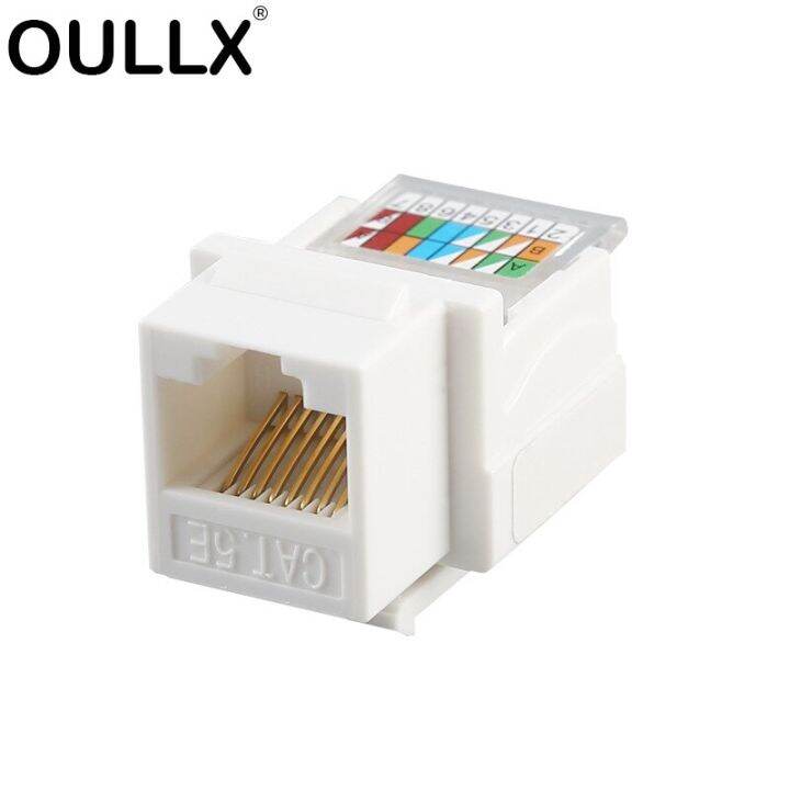 OULLX CAT5E CAT6 Network Module Panel UTP Tool-Free RJ45 Connector ...