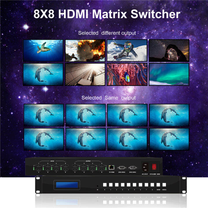 Security monitoring and Commercial display 8x8 8 in 8 out 4k HDMI CCTV ...