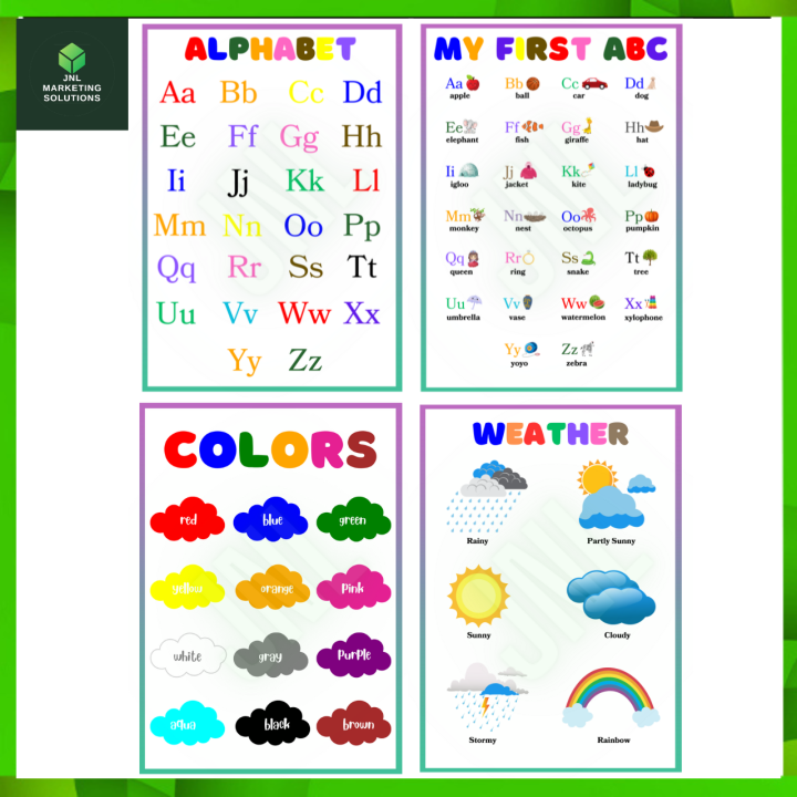 JNL A4 Size Laminated Educational Wall Charts for Kids | Lazada PH