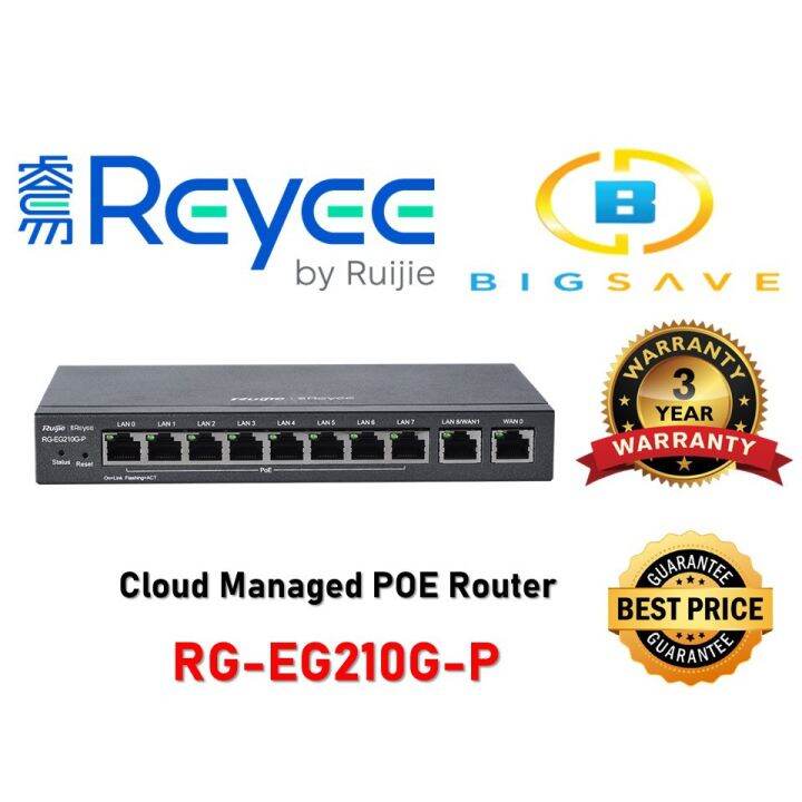 REYEE RG-EG210G-P CLOUD MANAGED POE ROUTER | Lazada