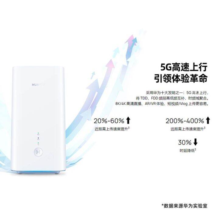 Huawei 5G router 5G CPE Pro2 WiFi6+ full netcom dual-channel Gigabit ...