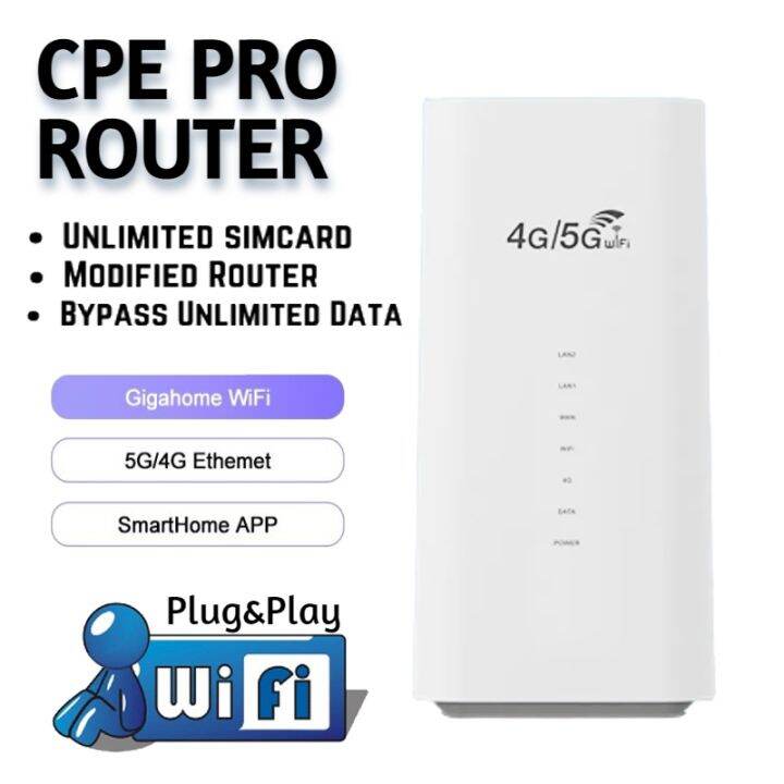 WiFi Router Sim Card Modem 4G/5G Pro CPE Original LTE Cat12 Up To 600Mbps 2.4G 5G AC1200 | Lazada PH