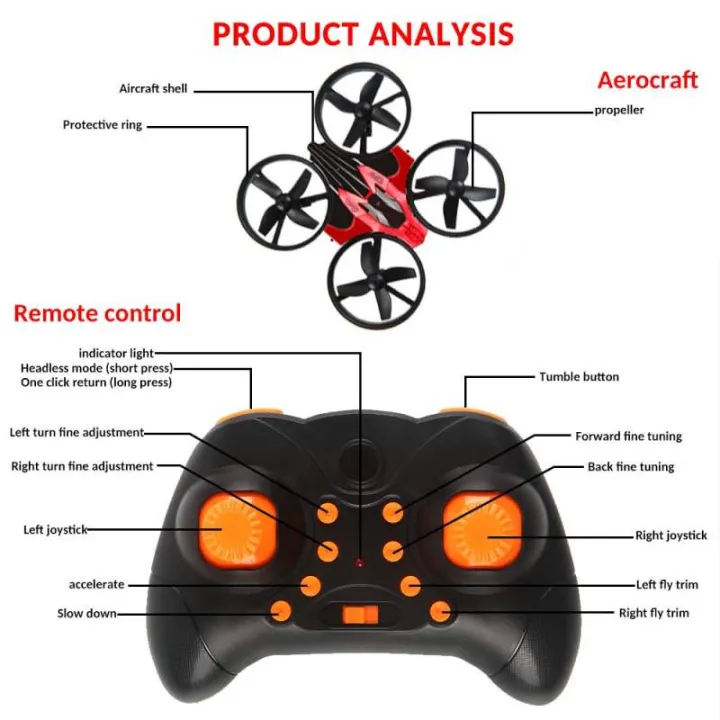 Mini Four axis Aircraft Remote Control with 3 Speed 360° Roll One ...