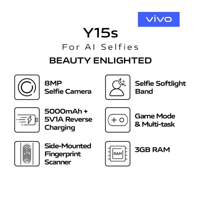 vivo Y15s, 8MP Selfie Camera, 3GB RAM, 32GB ROM, Helio P35, Side ...