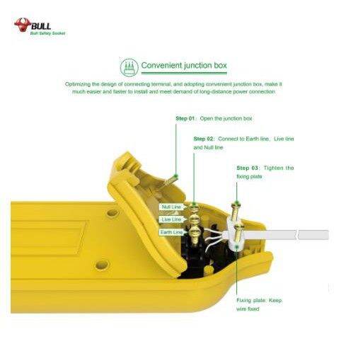 extension outlet Bull Unbreakable Series 4-Outlet Extension Socket ...