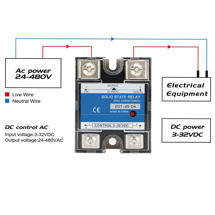 1 Phase SSR, Professional Fast Switching Solid State Relay High ...