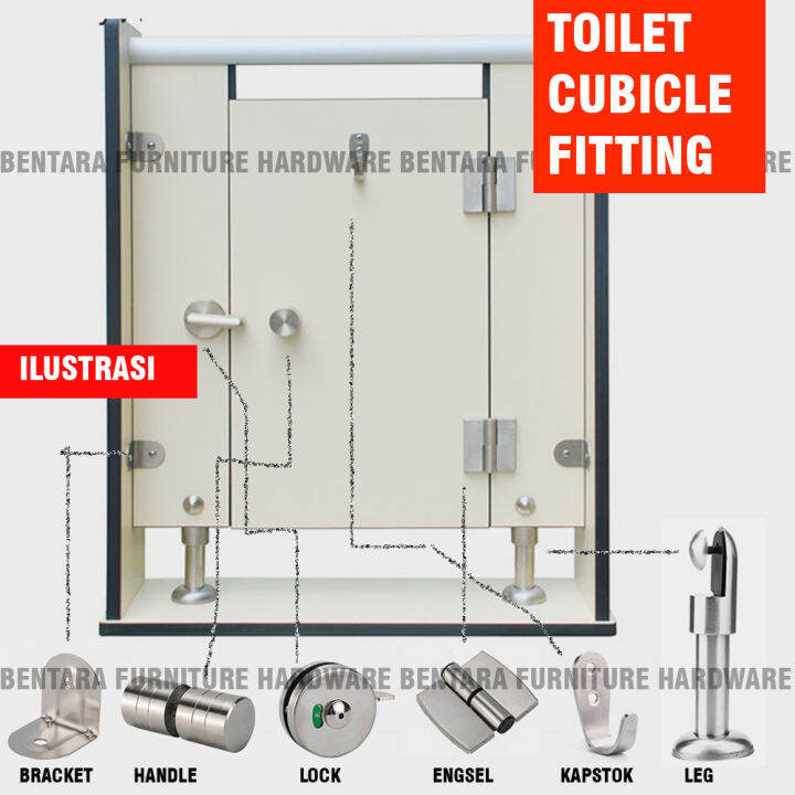 BRAKET PARTISI TOILET KUBIKAL STAINLESS STEEL - ENGSEL KNOB GRENDEL LEG KAPSTOK SIKU PINTU BUKA ...