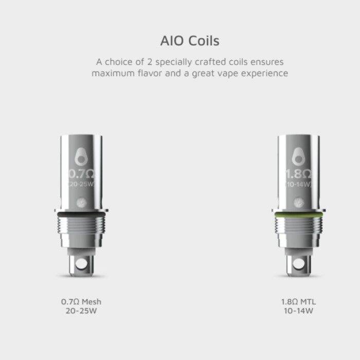 AVOCADO AIO COIL SATUAN | Lazada Indonesia