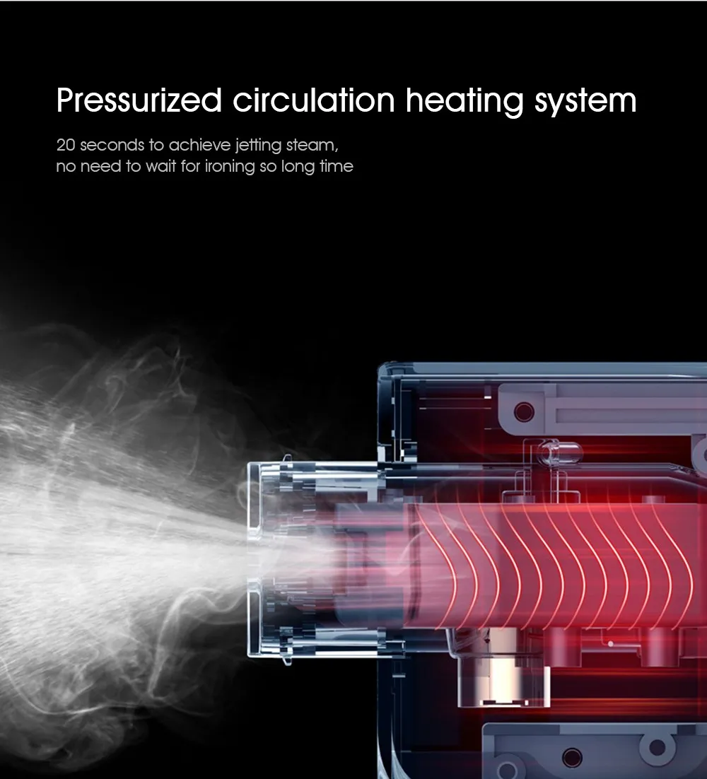 Deerma HS007 Garment Steamer Foldable Handheld Household Steam Portable ...