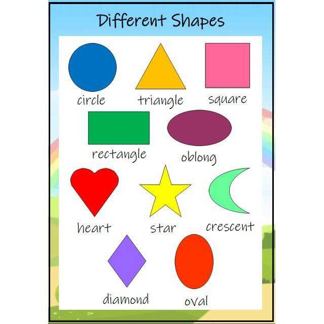 Shapes Chart For Kids