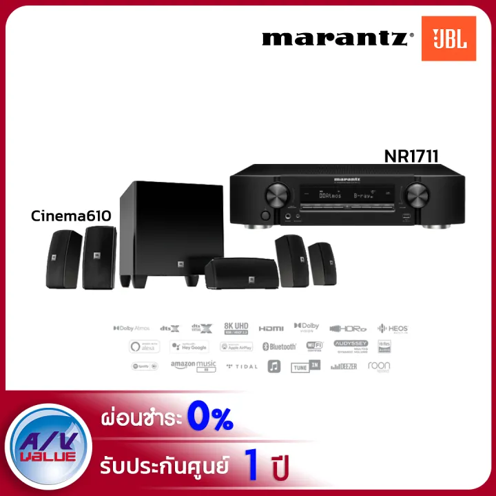 Marantz รุ่น NR1711 SLIM 7.2 CHANNEL 8K ULTRA HD AV RECEIVER + JBL CINEMA 610 Advanced 5.1 ...