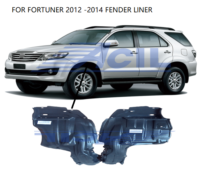 1PCS ONE SIDE fender liner for Toyota FORTUNER 2012 2013 2014 Front ...