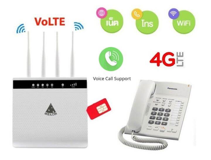 4G VoLTE Wireless Router 4 Antenna RJ11 Indoor Voice VolLTE 2.4G ...