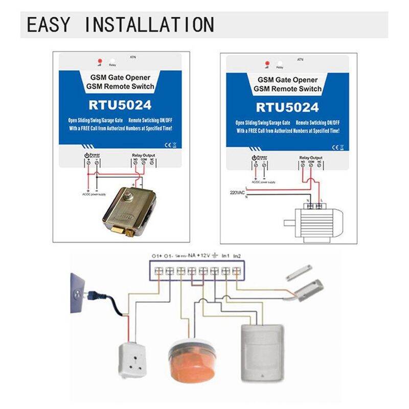 RTU5024 2G GSM Gate Opener Relay Switch Remote Control Door Access ...
