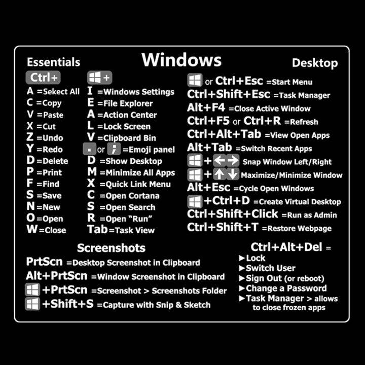 [North Bring] 30Pcs Windows+ Word/Excel /Adobe Photoshop Keyboard Guide ...