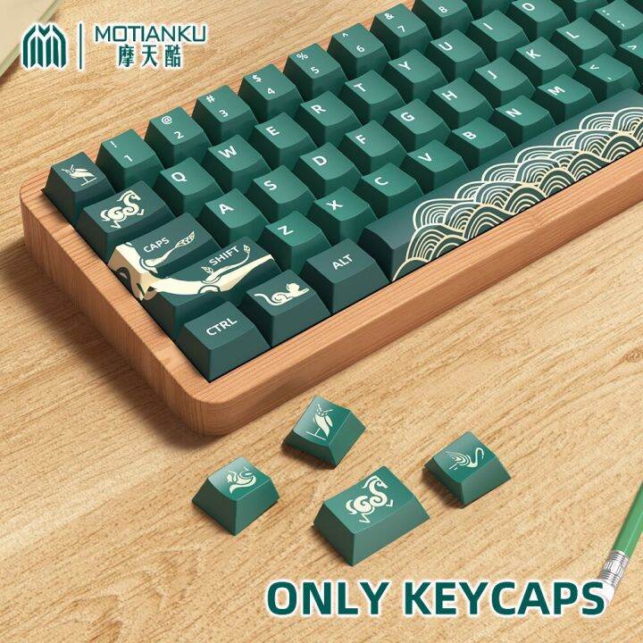 Animal Forest Keycaps Cherry Profile Personalized Keycap For Mechanical ...