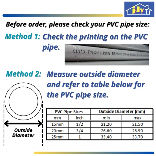 PVC Pipe Fittings Sizes And Dimensions Guide (Diagrams And, 49% OFF