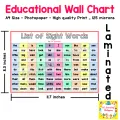 A4 EDUCATIONAL Laminated Wall Charts for Kids First WORDS Series ...