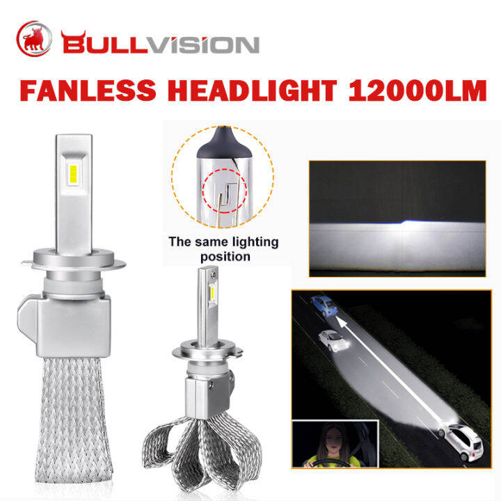 Fanless 12V ไฟหน้ารถ CSP Chip H4 Led H7 H11 9005 H1 9006 60W 12000LM รถ ...