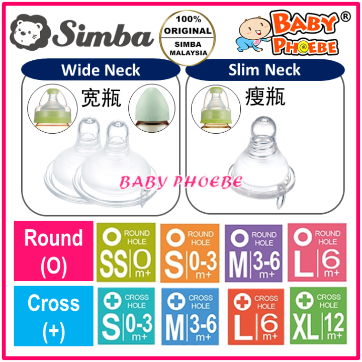 Simba Ultra Soft Anti-colic Wide Neck / Standard Neck Round Hole ...